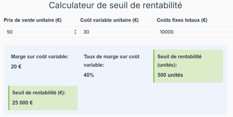 Calcul du seuil de rentabilité : notre calculateur